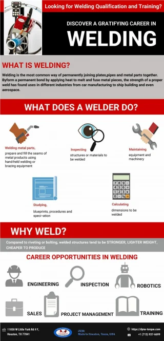 PPT - Welder Diploma Training Courses PowerPoint Presentation, free ...