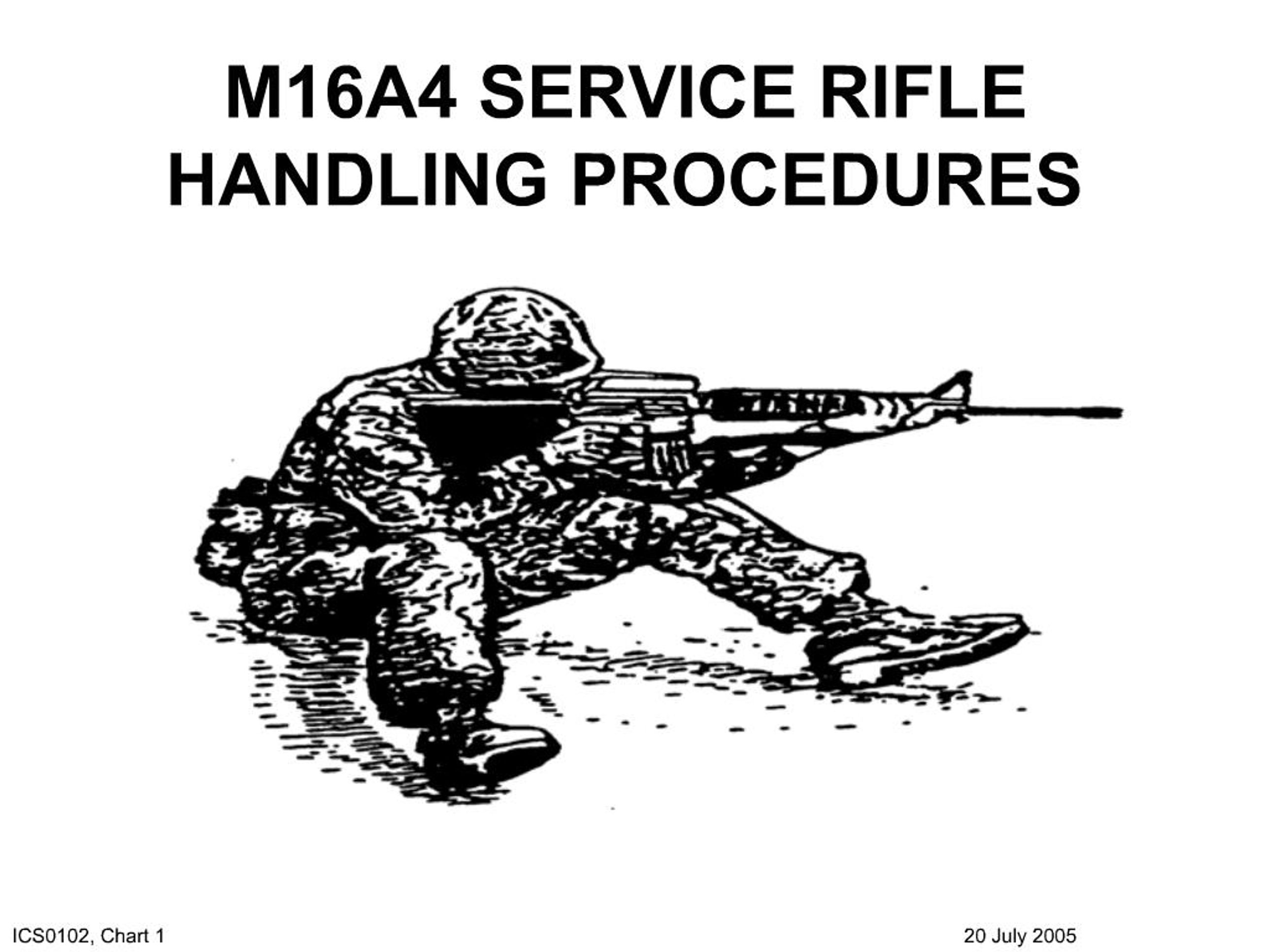 PPT - M16A4 SERVICE RIFLE HANDLING PROCEDURES PowerPoint Presentation ...