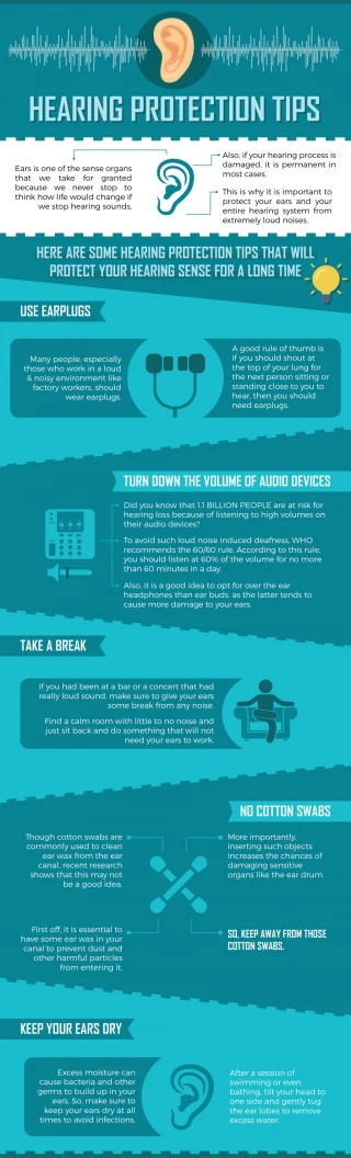 PPT - HEARING PROTECTION PowerPoint Presentation, free download - ID ...