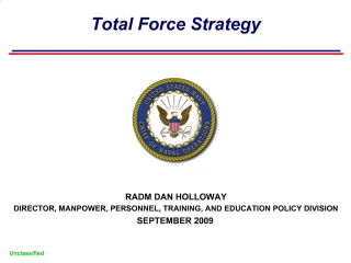 PPT - Total Force Integration PowerPoint Presentation, free download ...