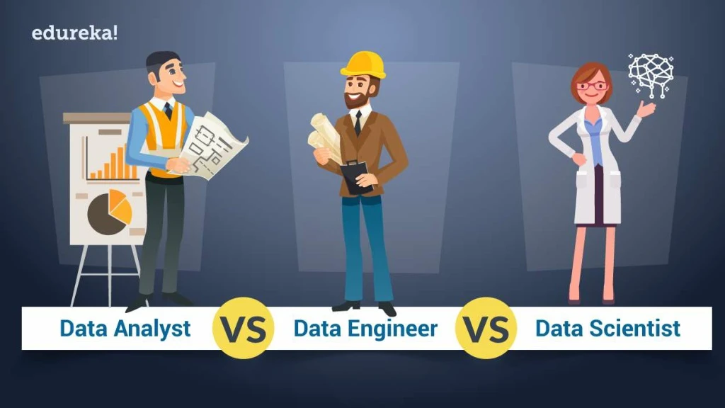 PPT Data Analyst Vs Data Engineer Vs Data Scientist Data Analytics