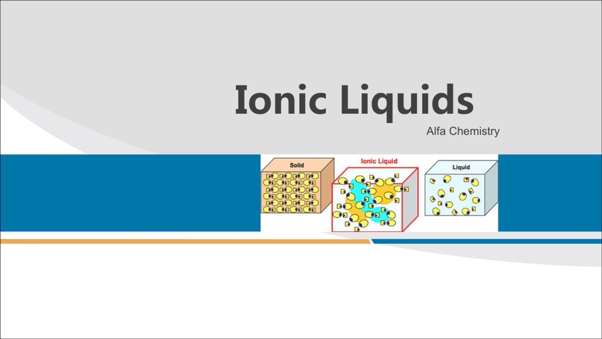 PPT - Ionic Liquids PowerPoint Presentation, free download - ID:8192953