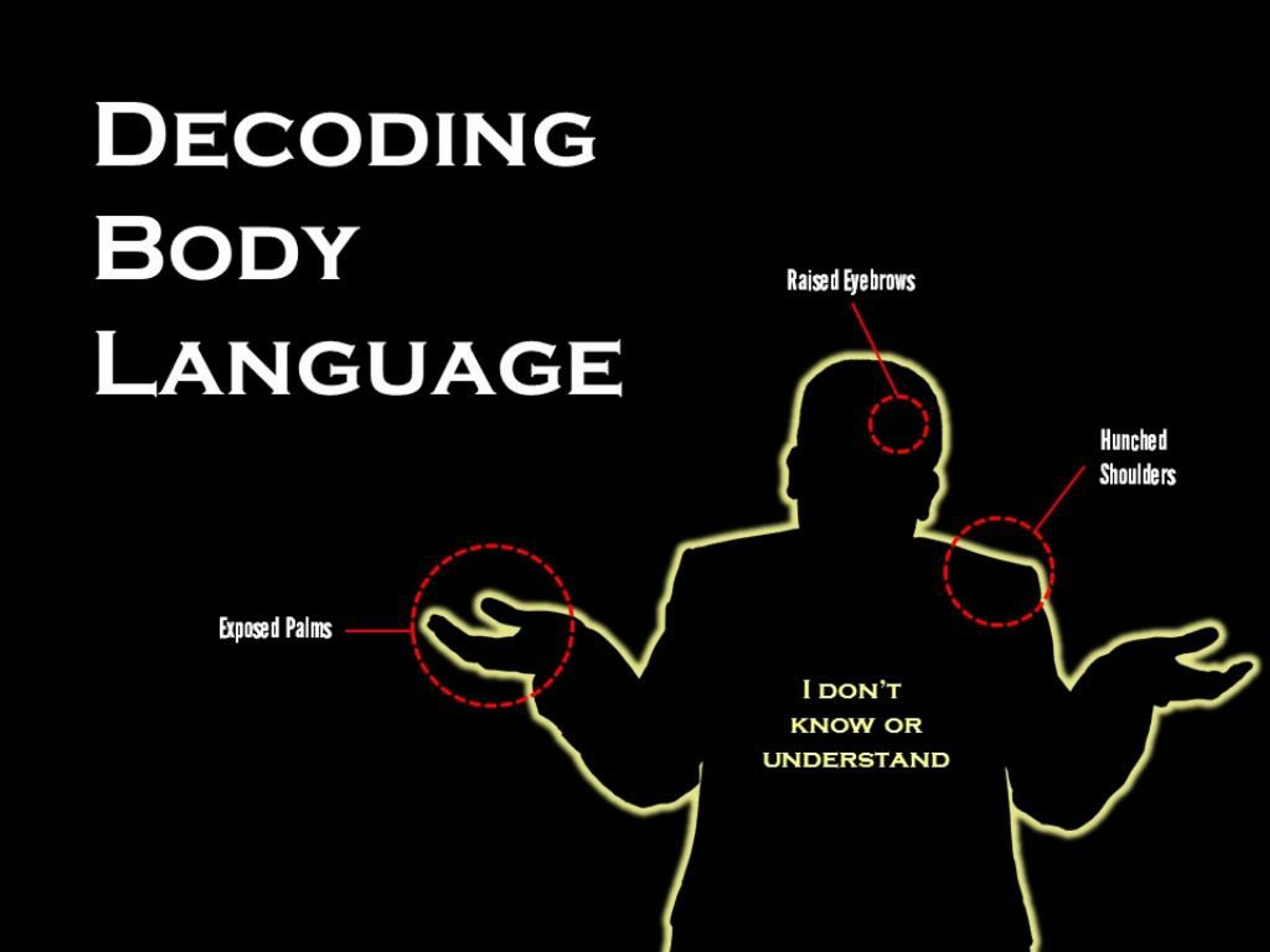 PPT - Decoding Body Language PowerPoint Presentation, free download ...