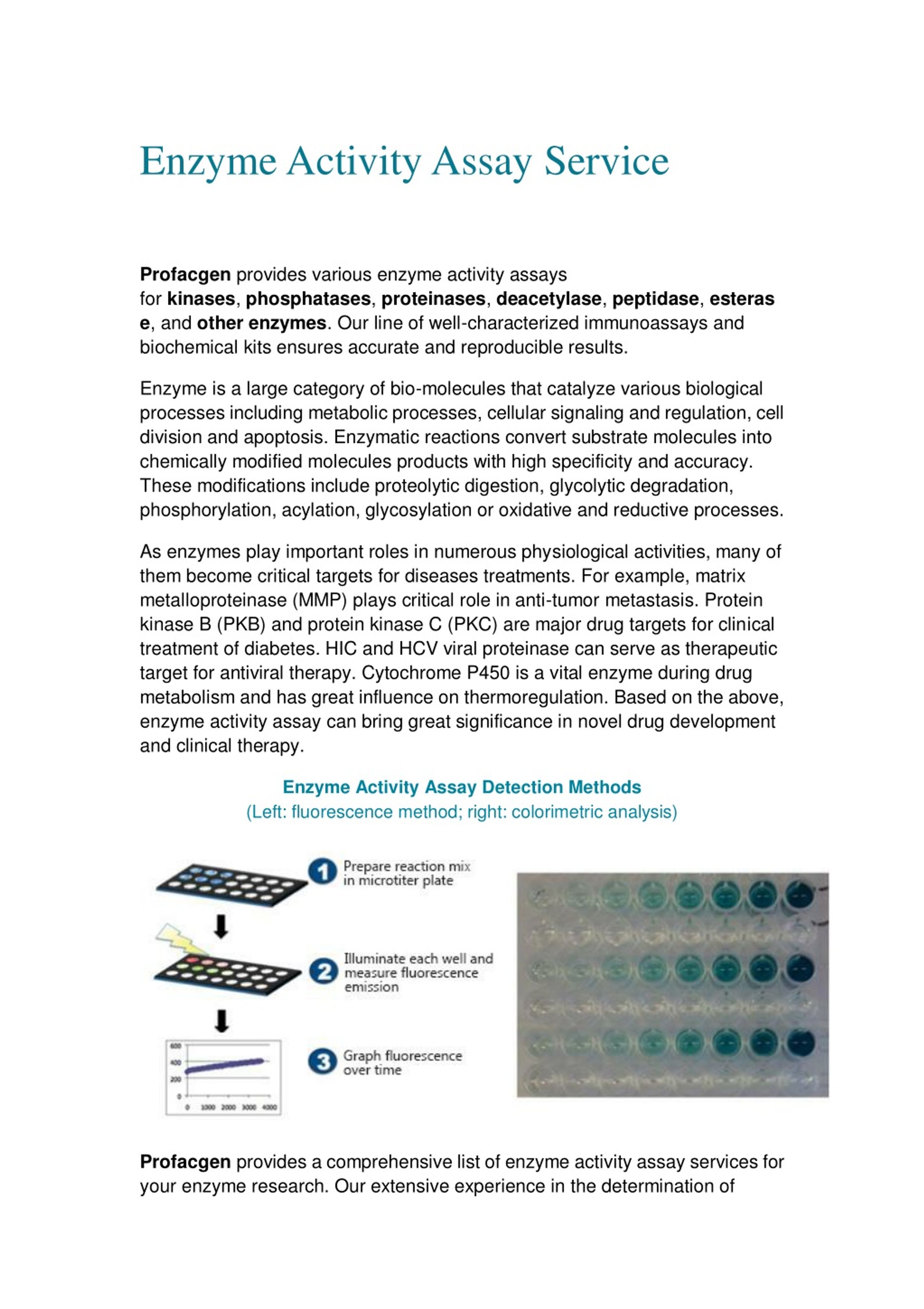 PPT - an introduction for Enzyme Activity Assay Service PowerPoint ...