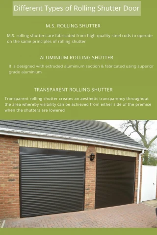 PPT - Rolling Shutter Types PowerPoint Presentation, free download - ID ...