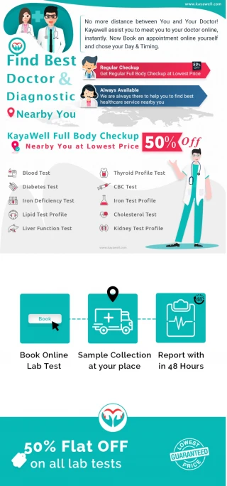 PPT - Labtech Diagnostic Centre Philippines PowerPoint Presentation ...