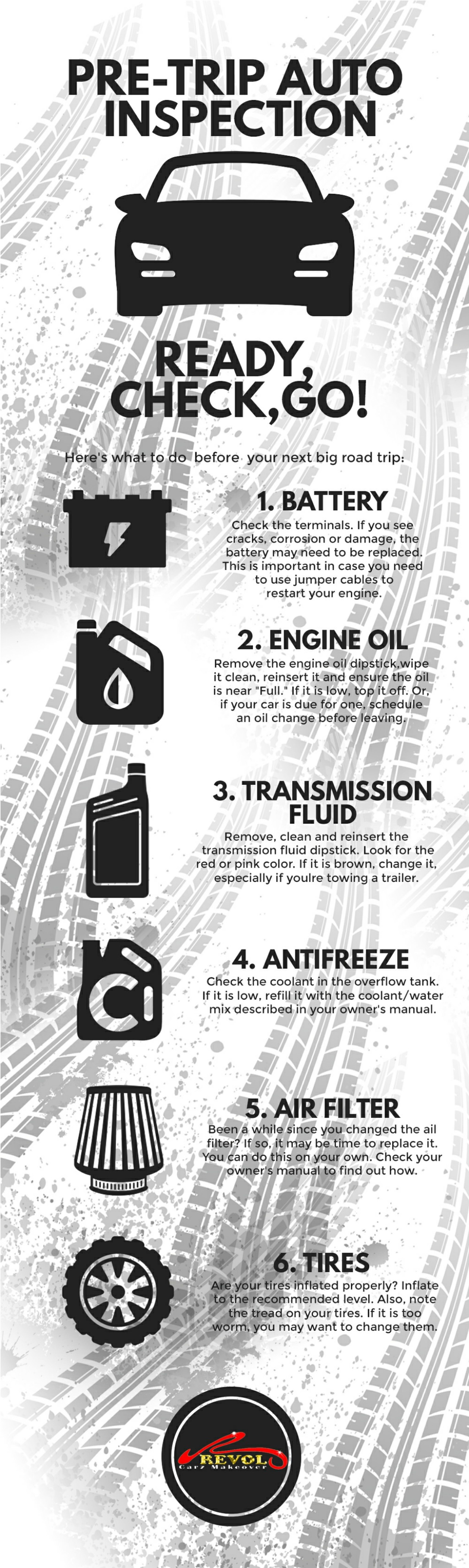 PPT - Pre-Trip Auto Inspection PowerPoint Presentation, free download ...