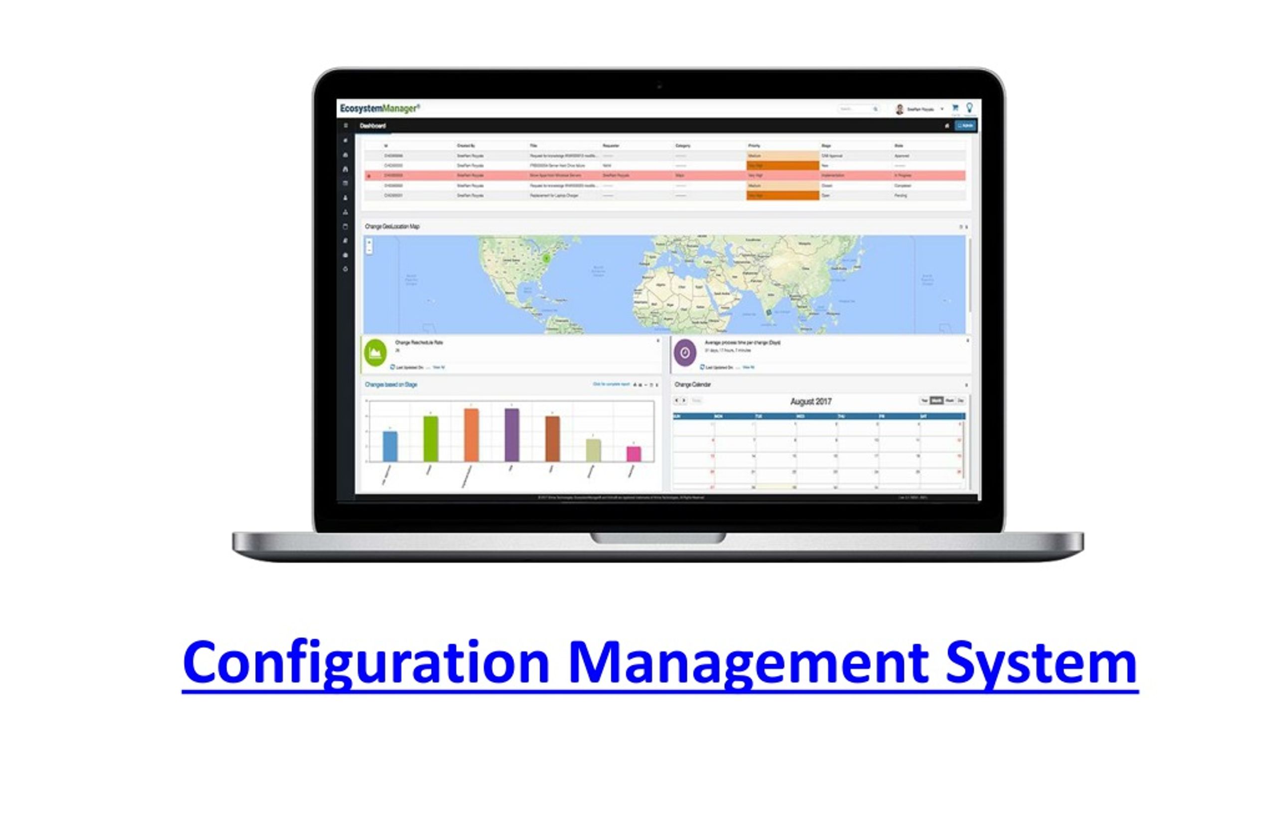 PPT - Configuration Management System PowerPoint Presentation, free ...