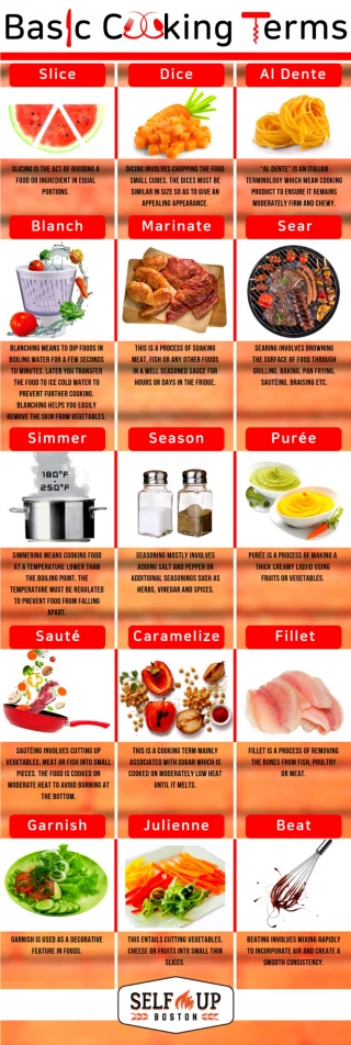 PPT - Cooking Terms and Techniques PowerPoint Presentation, free ...