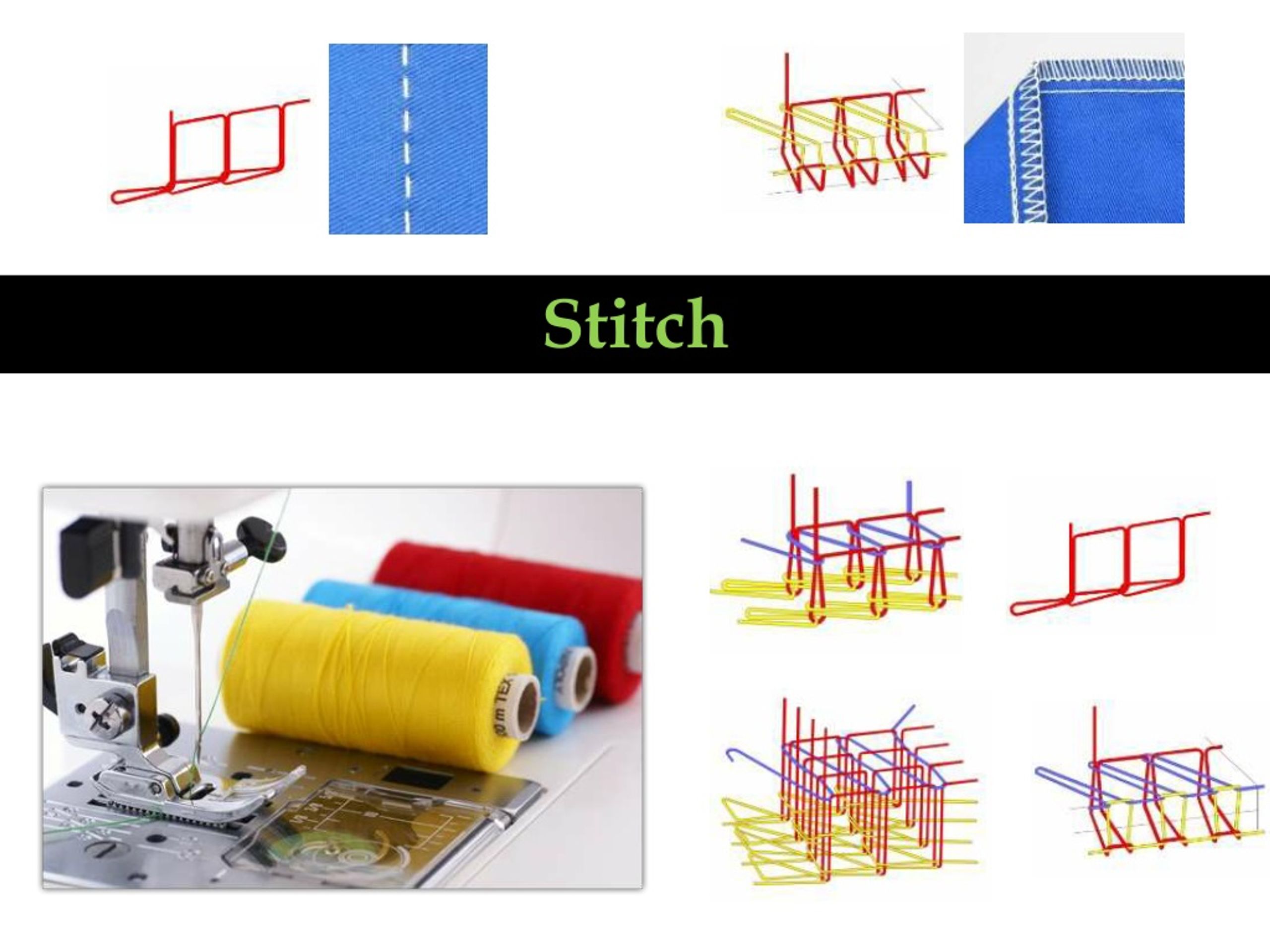 PPT - Stitch PowerPoint Presentation, free download - ID:8376833