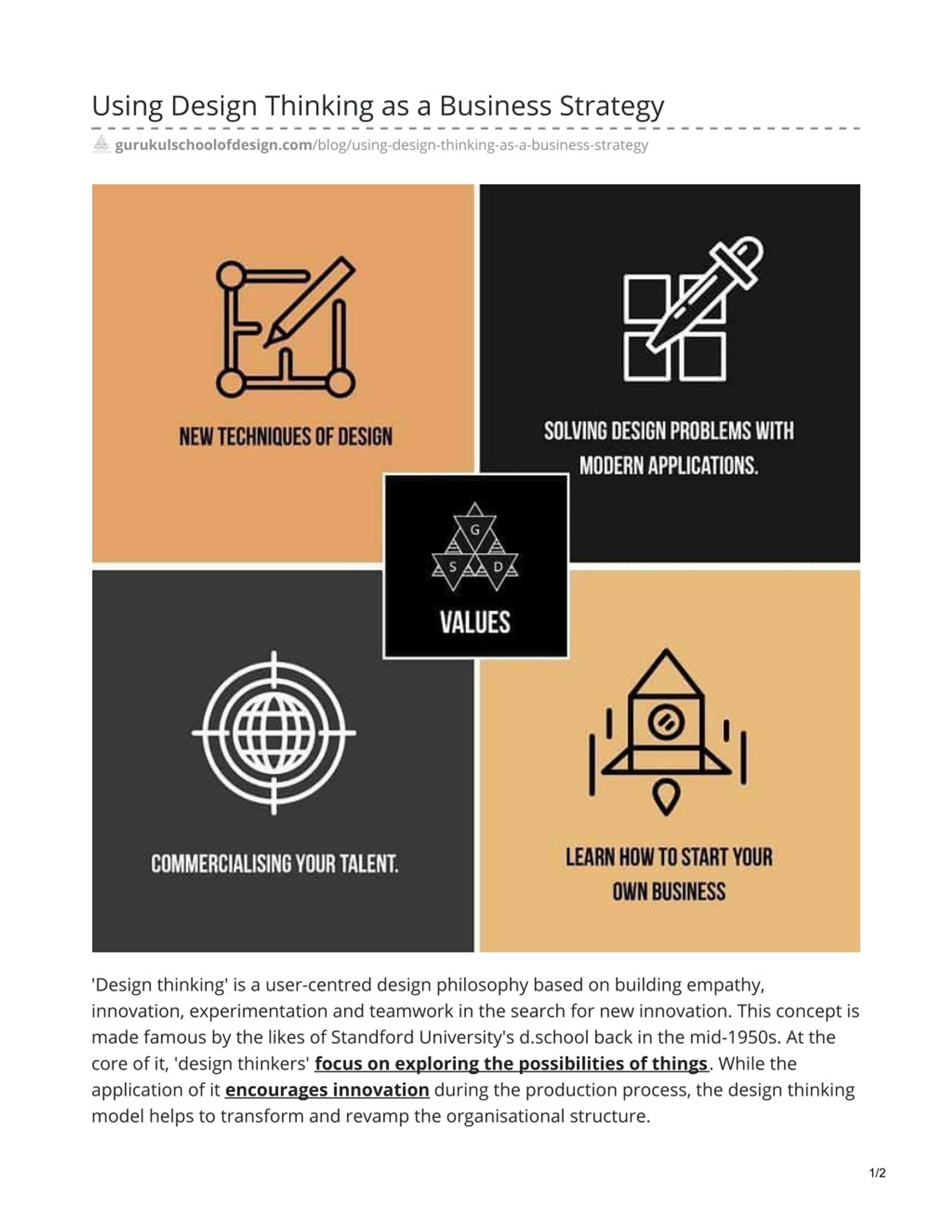 PPT - Using Design Thinking as a Business Strategy - Gurukul School of ...