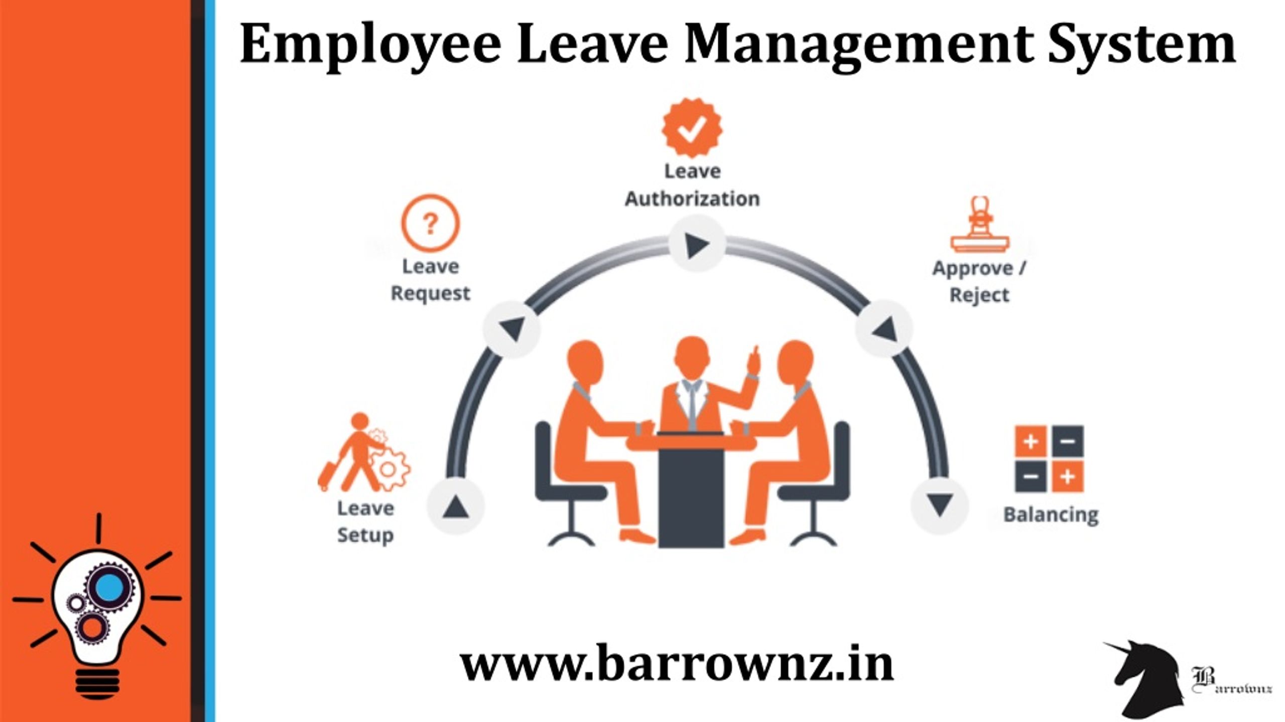 PPT - Employee Leave Management Software PowerPoint Presentation, free ...