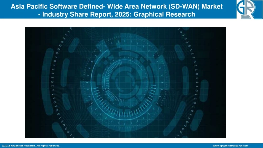 PPT - Asia Pacific Software Defined- Wide Area Network (SD-WAN) Market ...