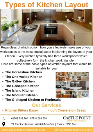 PPT - Different Types of Kitchen Ranges That You Should Know PowerPoint ...