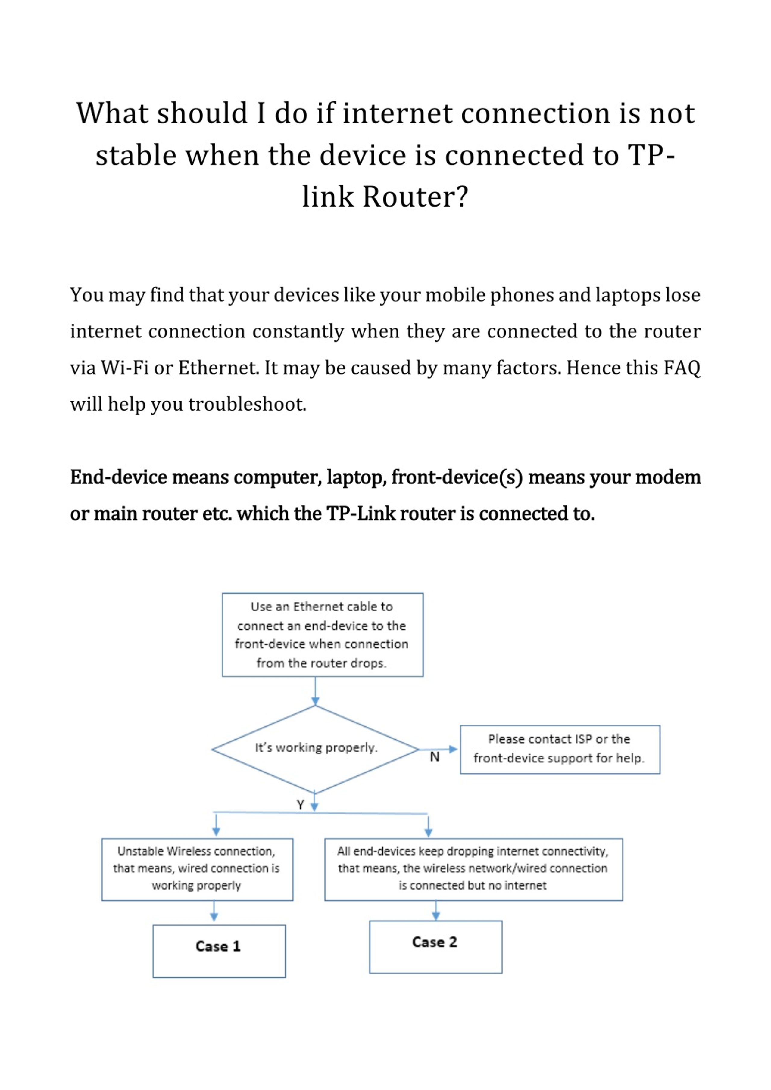 PPT - What should I do if the internet connection is not stable when ...