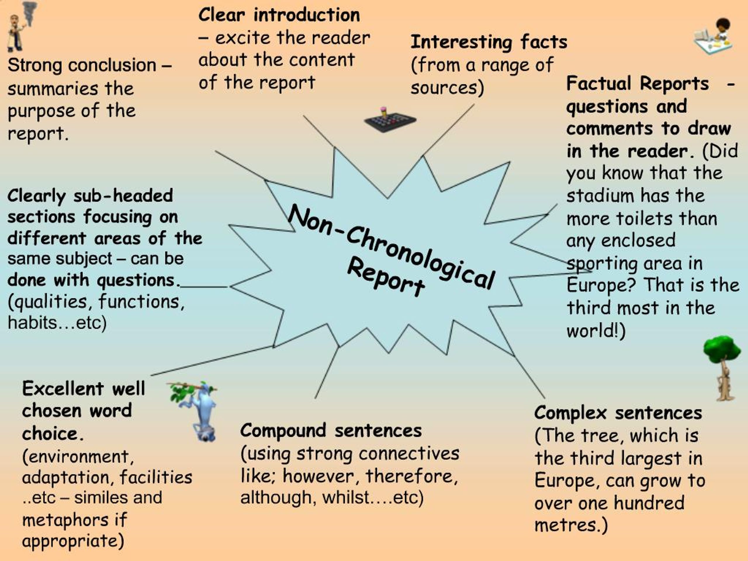 PPT - Non-Chronological Report PowerPoint Presentation, free download ...