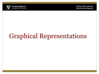 PPT - GRAPHICAL METHOD PowerPoint Presentation, free download - ID:5577750