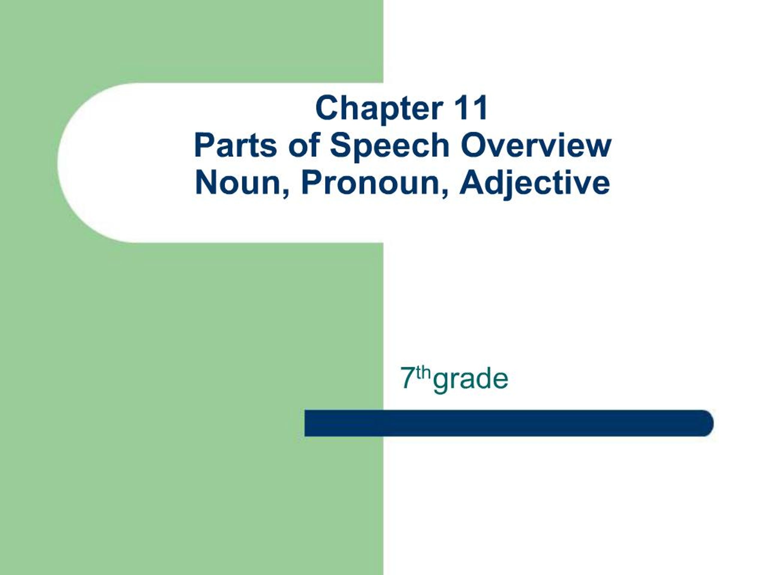 PPT - Chapter 11 Parts of Speech Overview Noun, Pronoun, Adjective ...