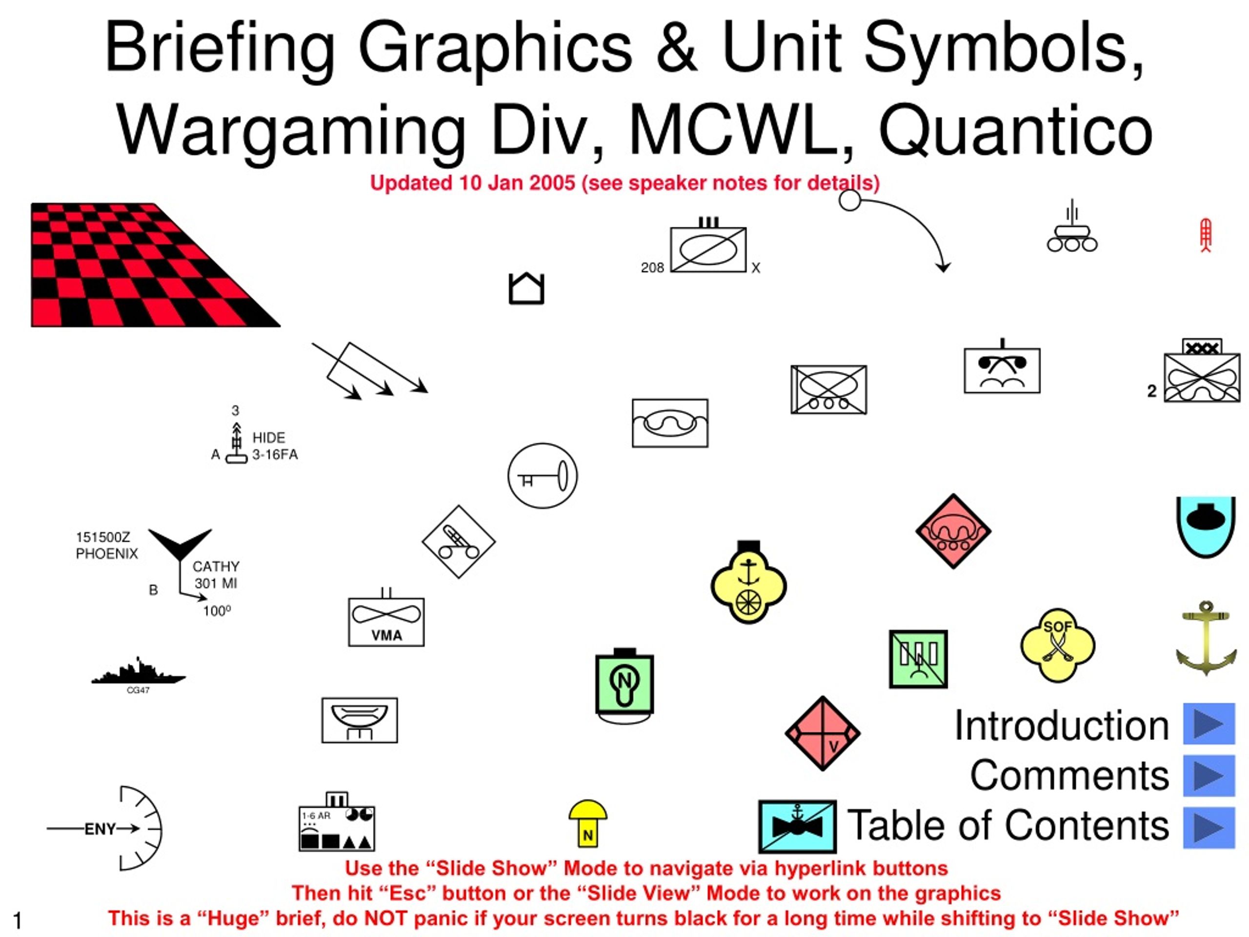 PPT - Graphics & Unit Symbols Briefing Resource PowerPoint Presentation ...