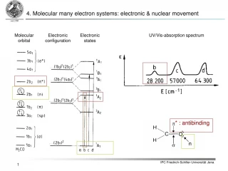 PPT - Lecture 17 Molecular Orbital Theory 1) Molecular Orbitals of AH x ...