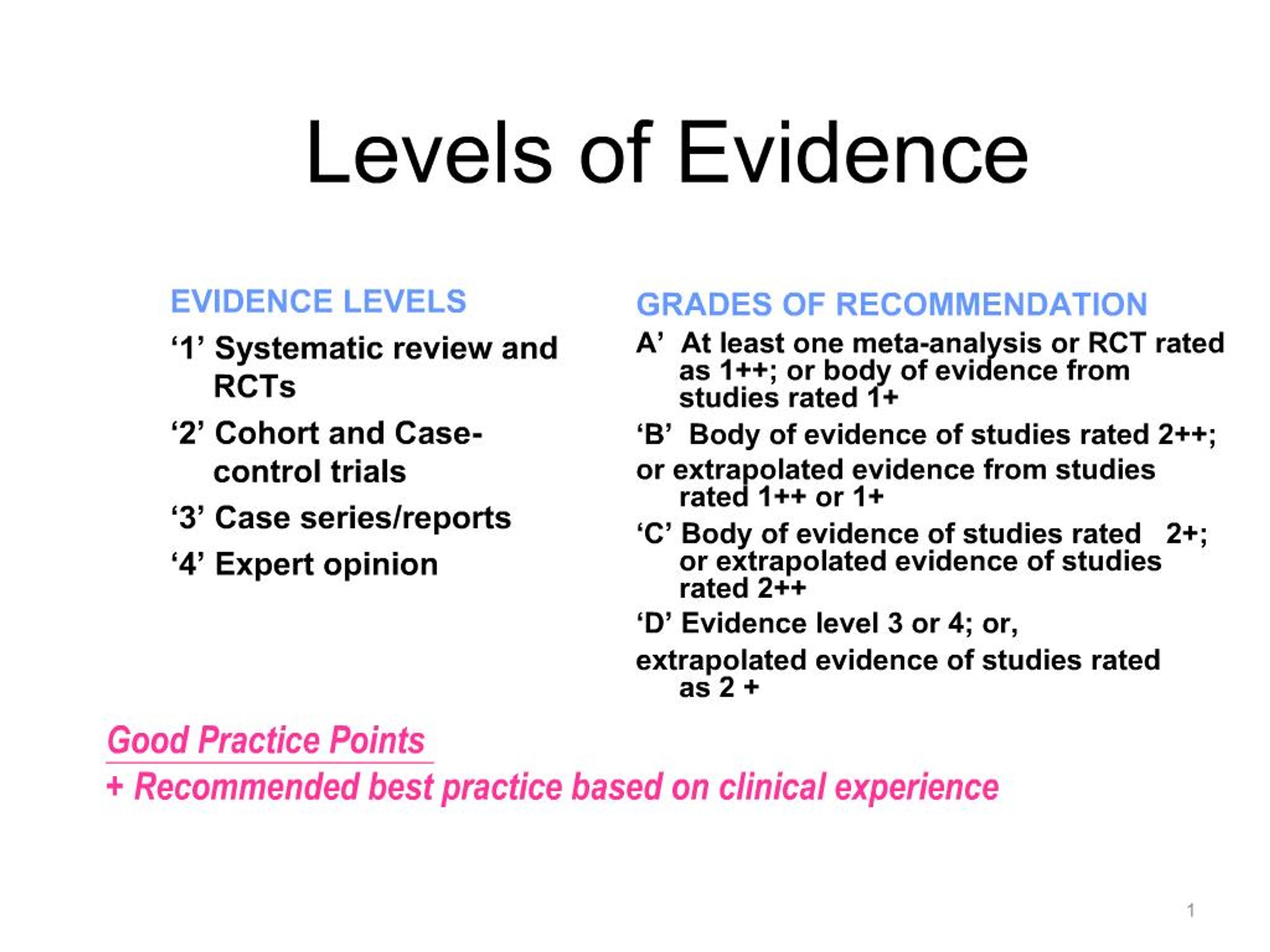 PPT - Levels of Evidence PowerPoint Presentation, free download - ID:880393