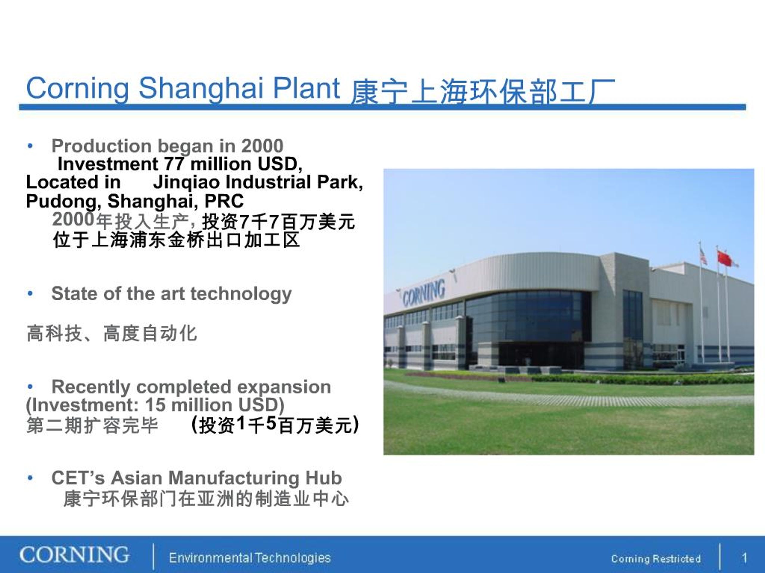 PPT - Corning Shanghai Plant PowerPoint Presentation, free download ...