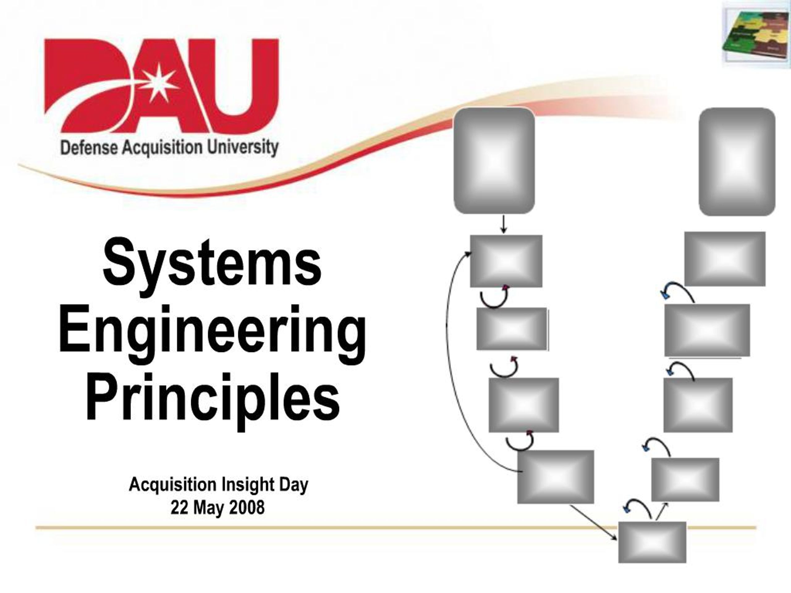 PPT - Systems Engineering Principles PowerPoint Presentation, free ...