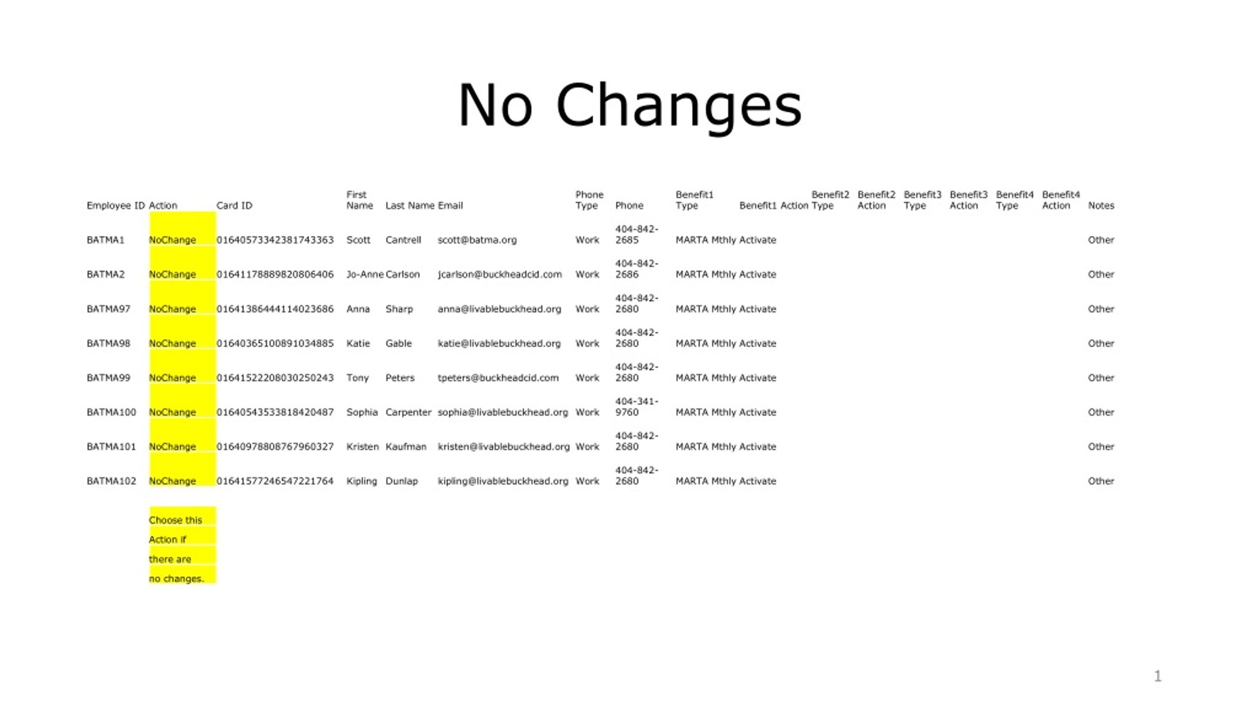 PPT - No Changes PowerPoint Presentation, free download - ID:8963090