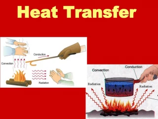 PPT - Heat Transfer PowerPoint Presentation, free download - ID:6950897