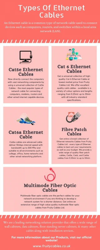 PPT - Types Of Cables PowerPoint Presentation, free download - ID:4089444