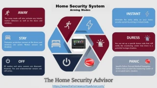PPT - 4 Core Traits of Best Security Systems.. PowerPoint Presentation ...