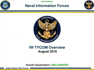 PPT - Naval Program on Human Modeling for Computer Generated Forces ...