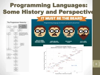 PPT - HiSTORY OF PROGRAMMING LANGUAGES PowerPoint Presentation, free ...