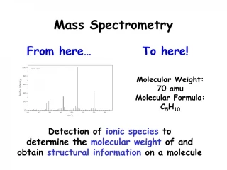 PPT - Mass Spectrometry PowerPoint Presentation, free download - ID:720394