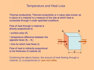PPT - Heat Loss PowerPoint Presentation, free download - ID:1255354