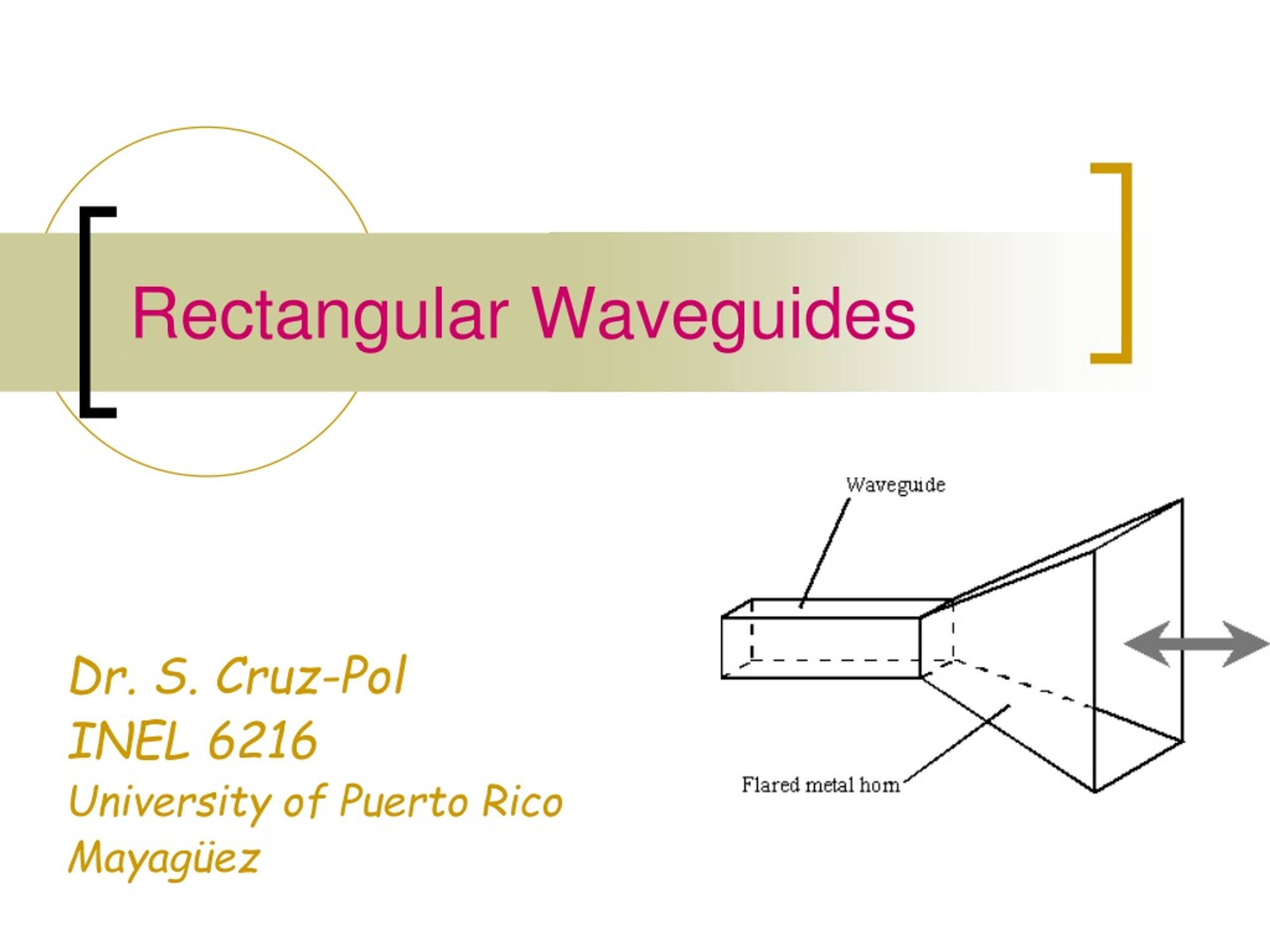 PPT - Rectangular Waveguides and Their Components PowerPoint ...