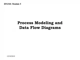 PPT - Process Flow diagrams PowerPoint Presentation, free download - ID:610150