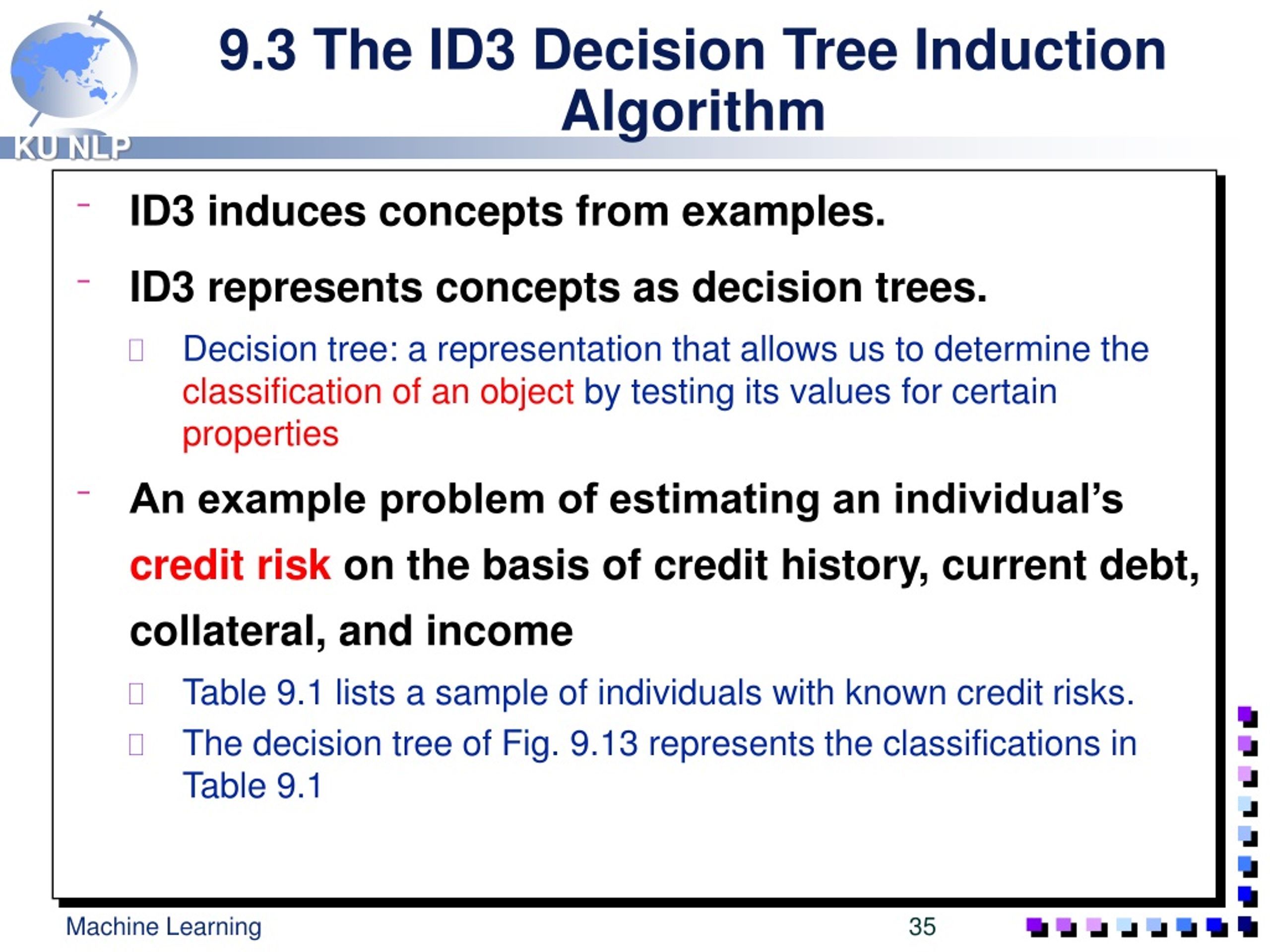 PPT - ID3 Decision Tree Algorithm for Credit Risk Assessment PowerPoint ...