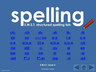 PPT - spelling PowerPoint Presentation, free download - ID:9182385