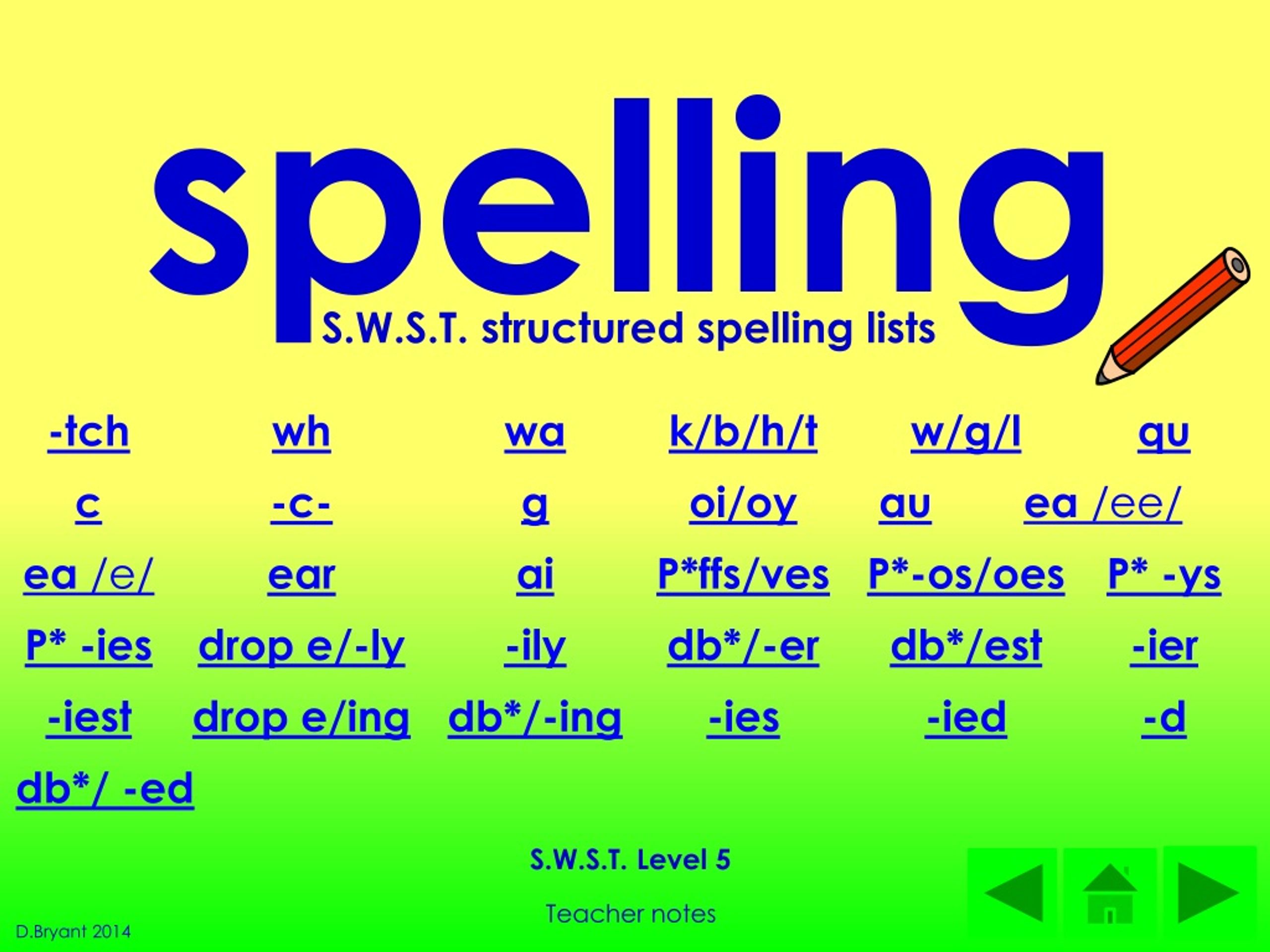 PPT - Effective Whole Class Spelling Teaching Strategies for Level 5 ...