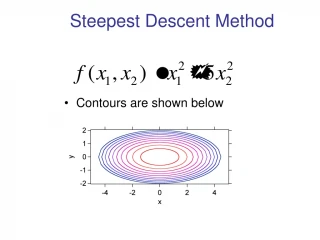 PPT - 4. Method of Steepest Descent PowerPoint Presentation, free ...