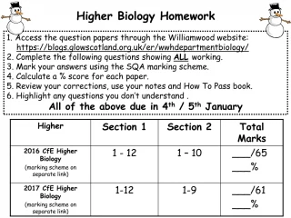 PPT - biology homework help PowerPoint Presentation, free download - ID ...