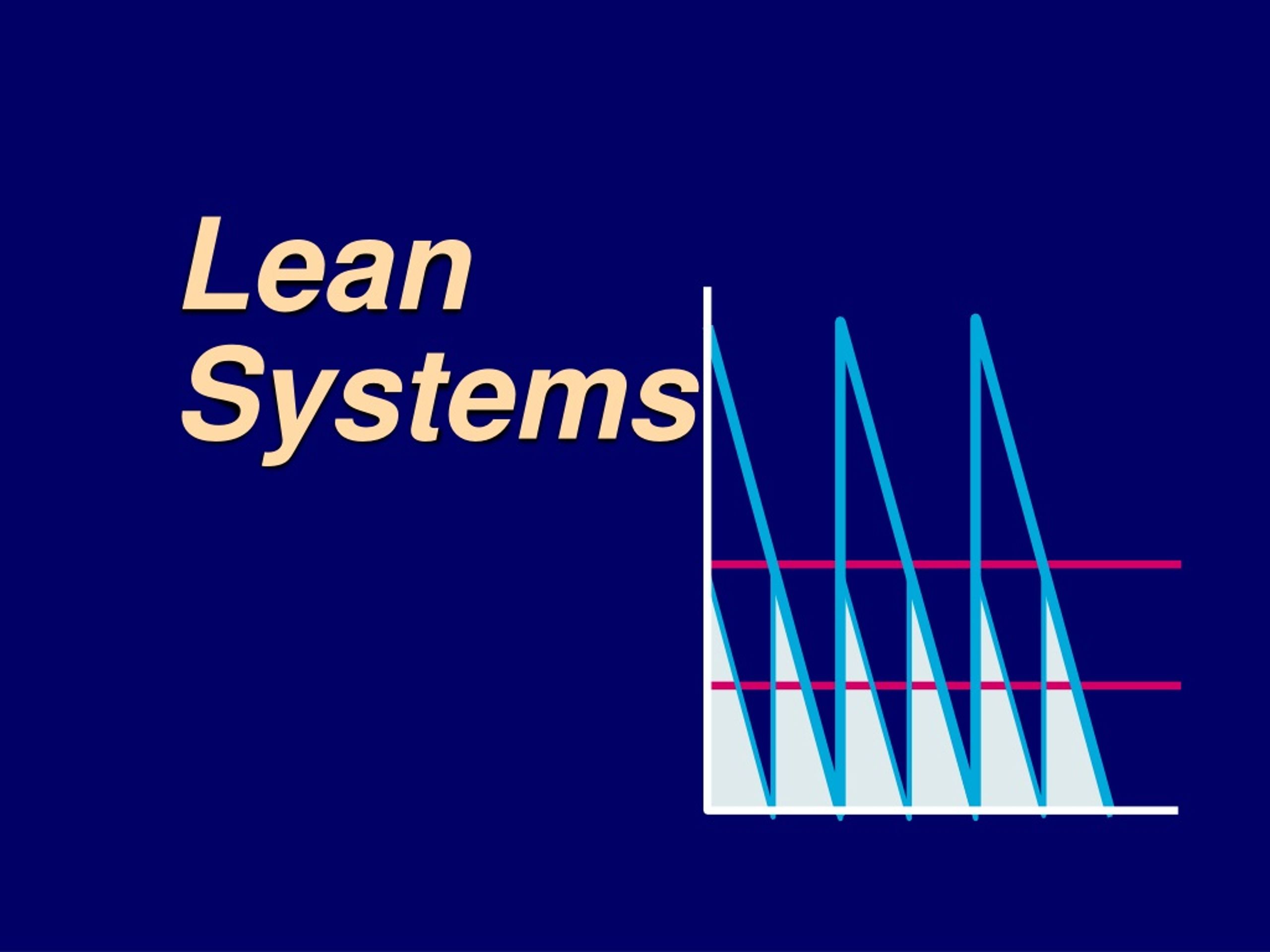 PPT - Lean Systems PowerPoint Presentation, free download - ID:9228850