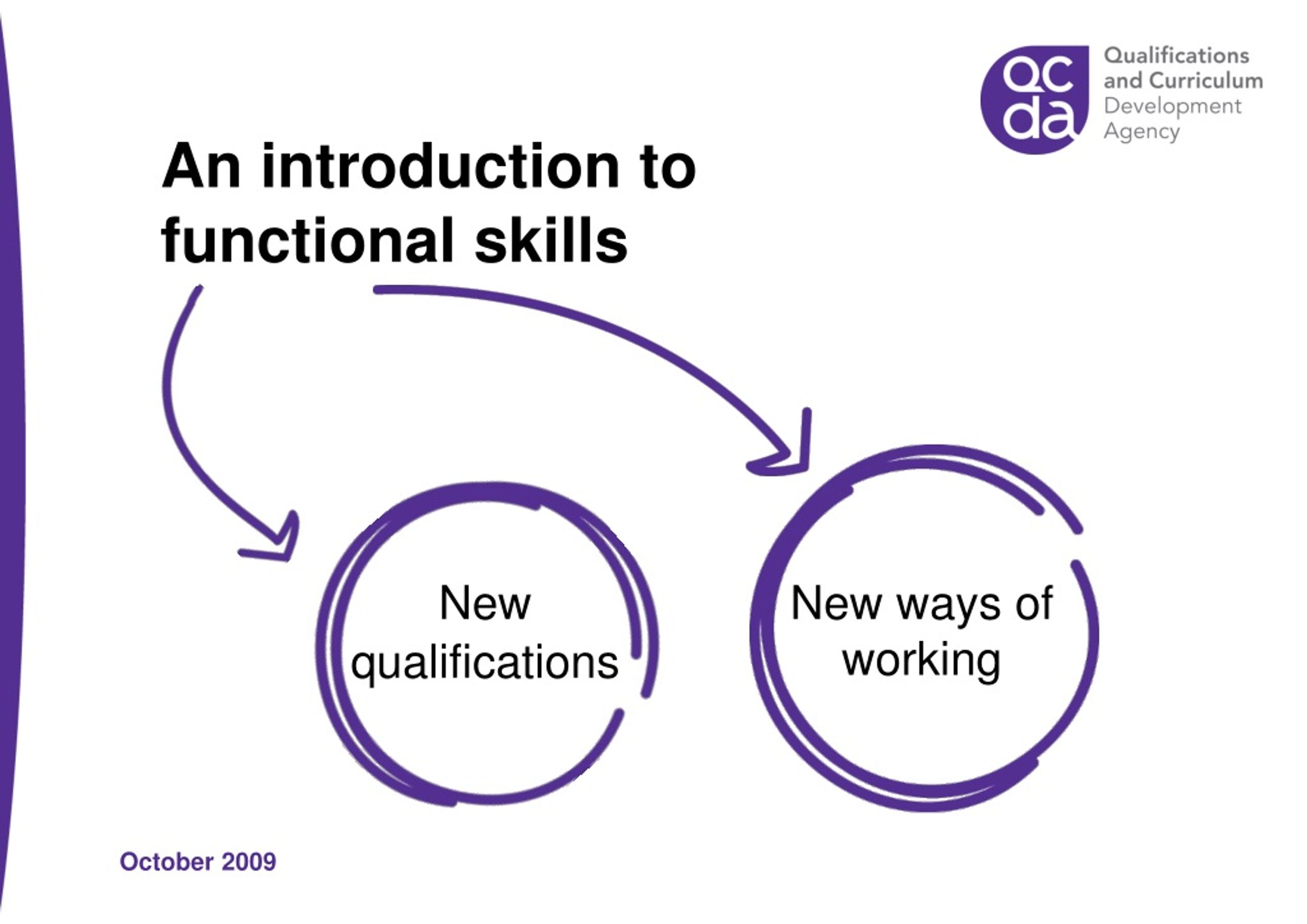 PPT - An introduction to functional skills PowerPoint Presentation ...