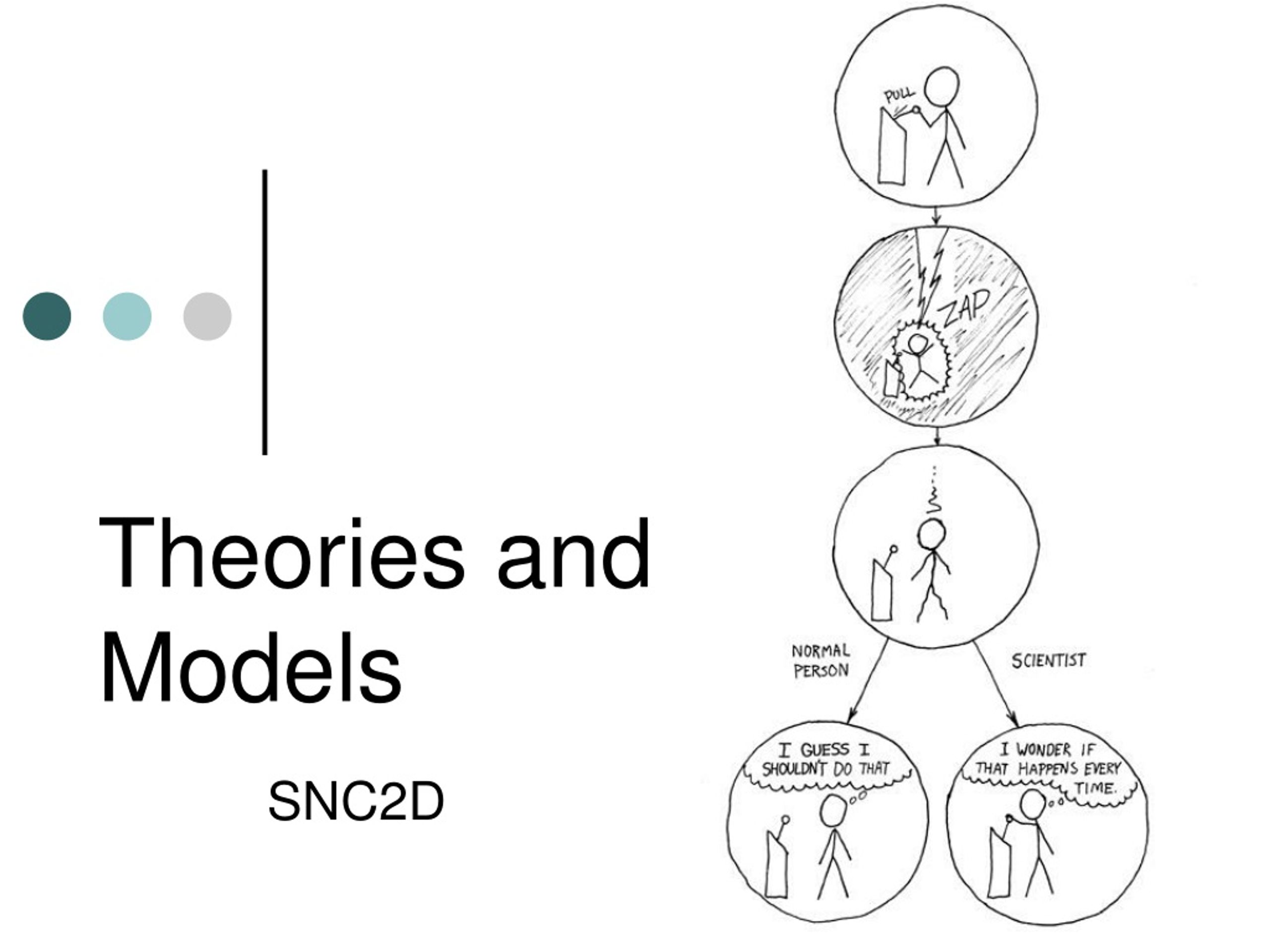 PPT - Theories and Models PowerPoint Presentation, free download - ID ...
