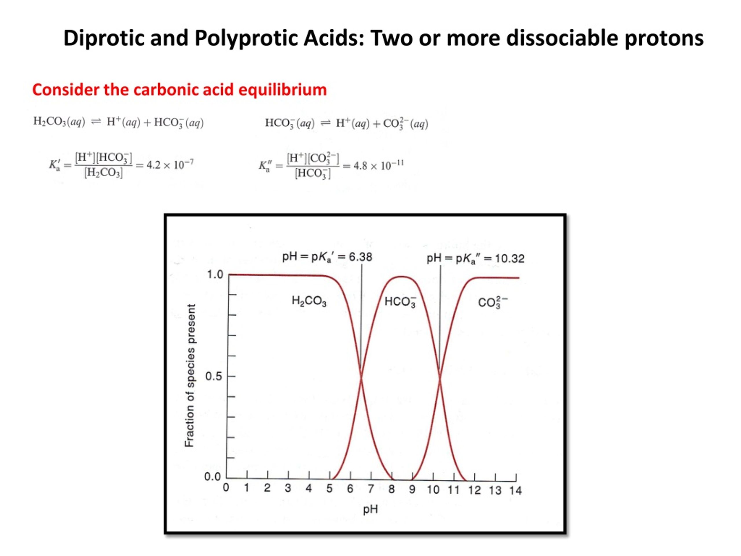 PPT - Diprotic and Polyprotic Acids: Two or more dissociable protons ...