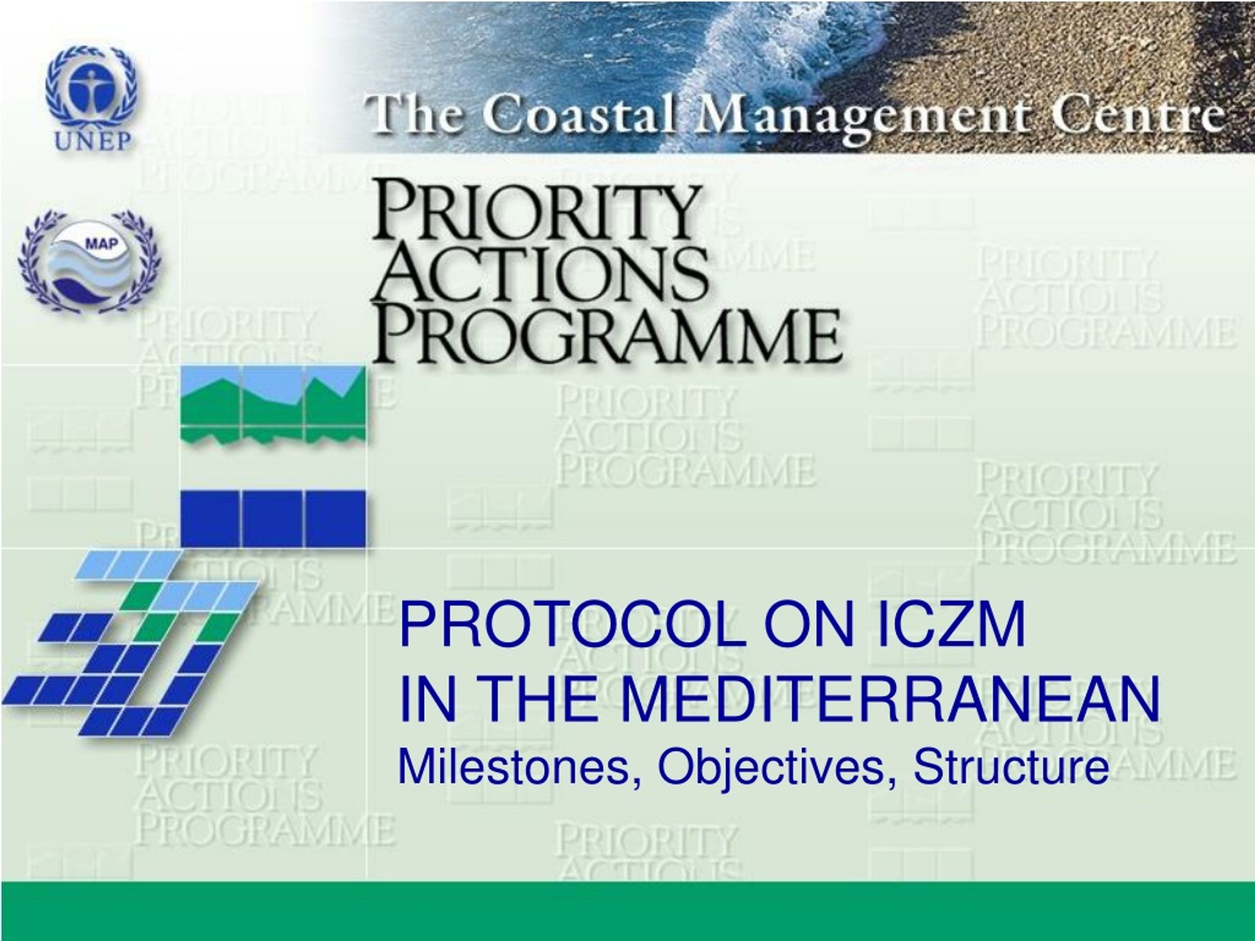 PPT - Enhancing ICZM in Mediterranean: Legal Framework & Protocol ...