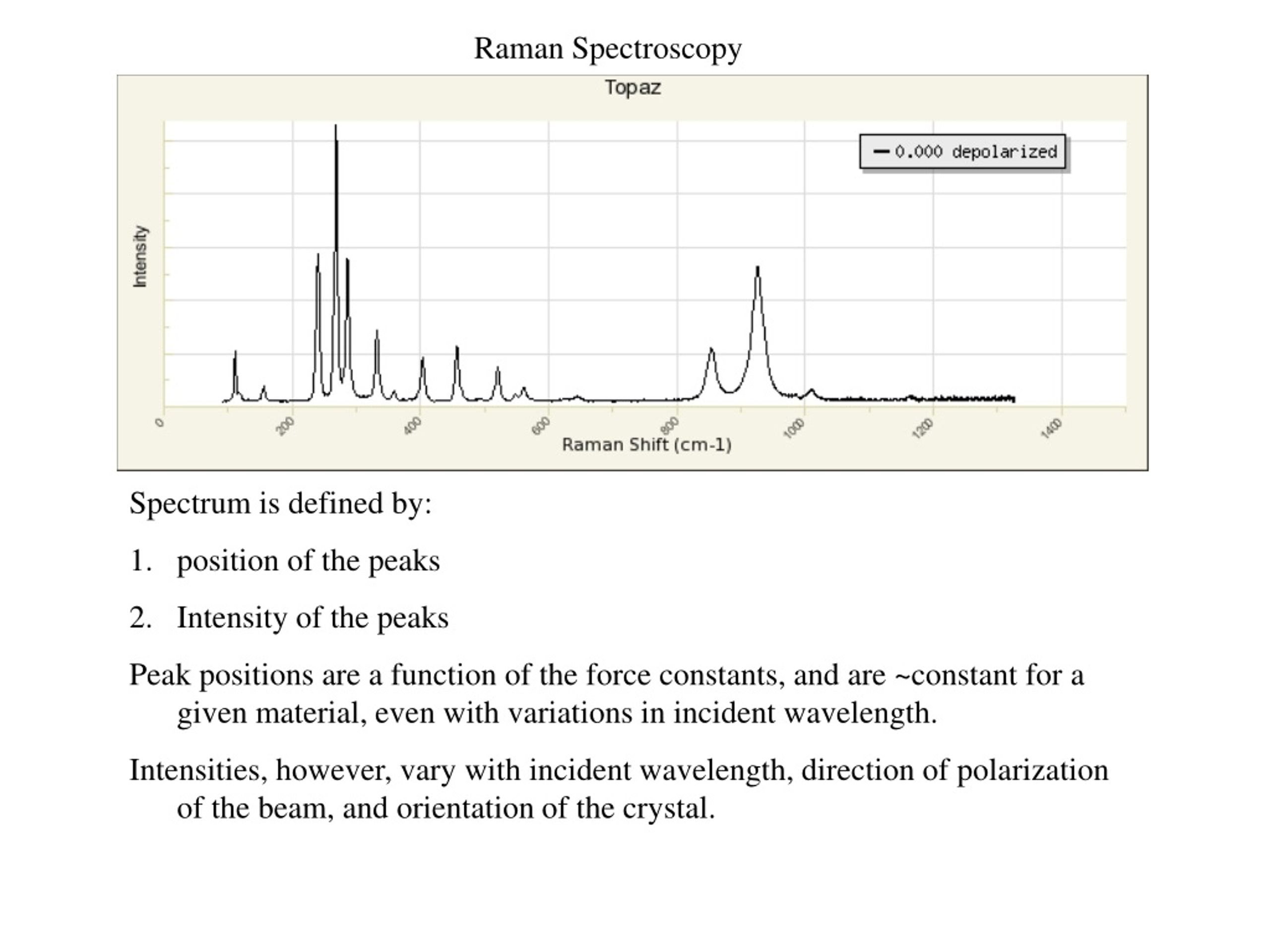 PPT - Raman Spectroscopy PowerPoint Presentation, free download - ID ...