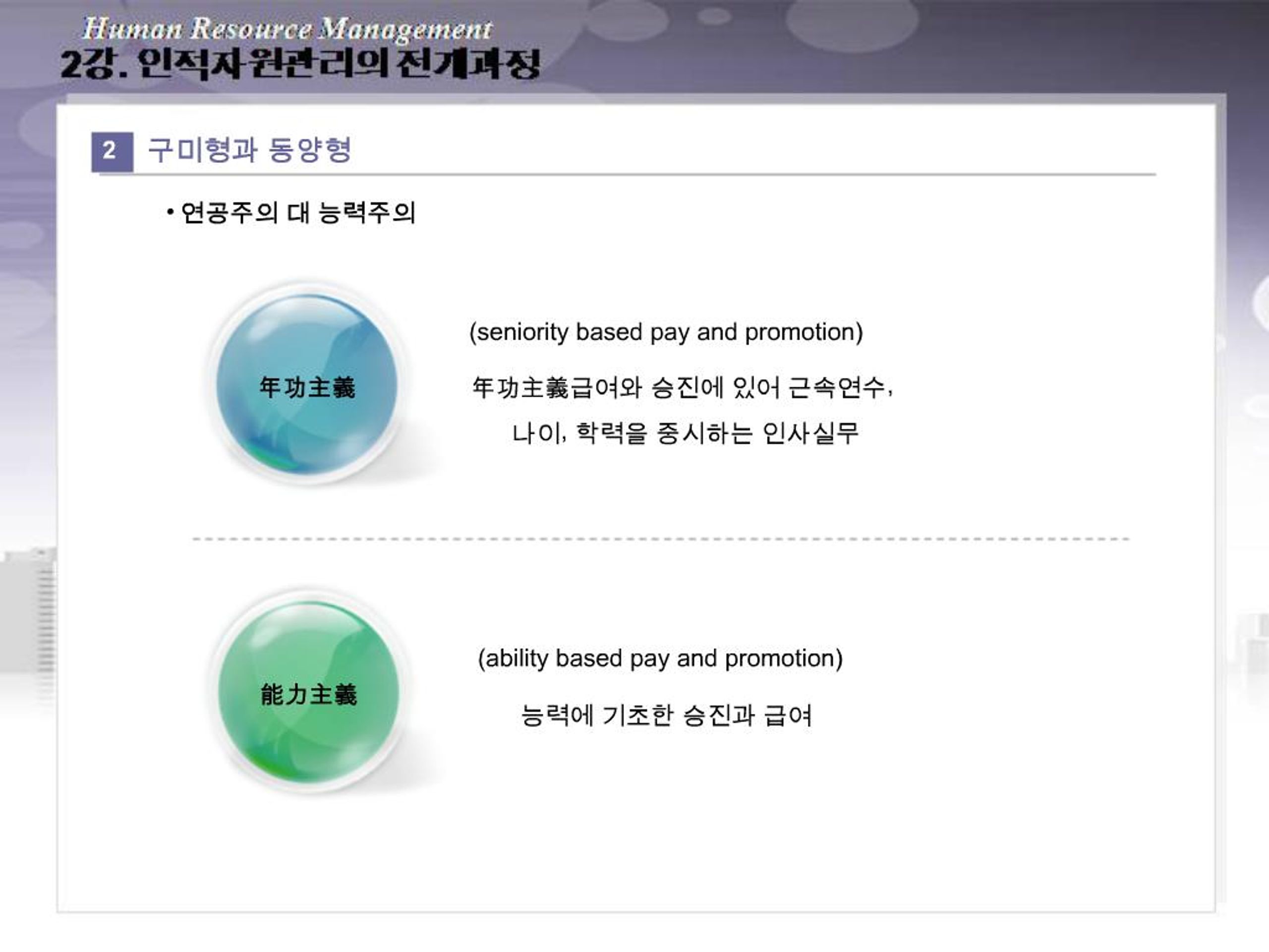 PPT - Seniority based pay and promotion PowerPoint Presentation, free ...