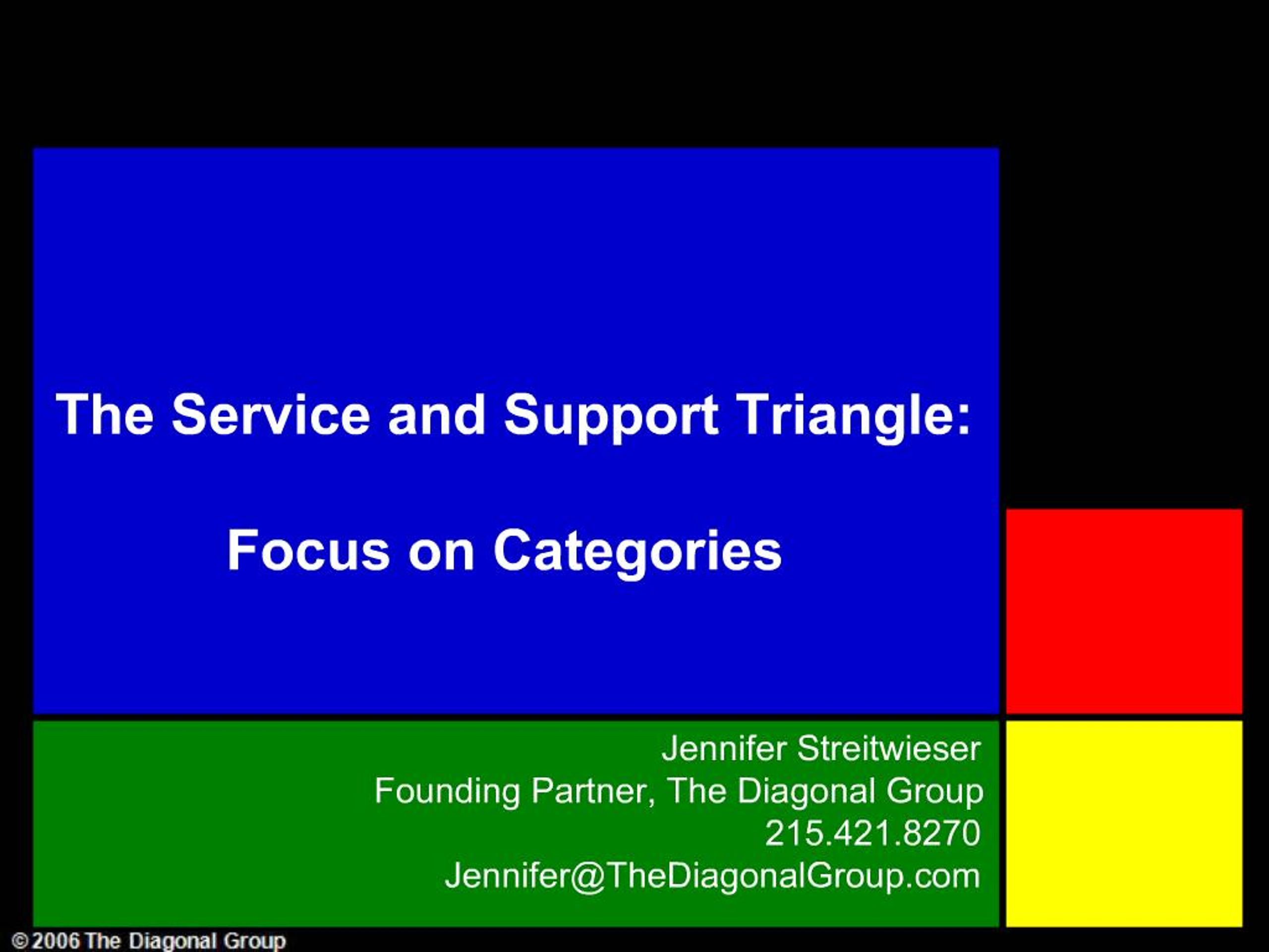 PPT - The Service and Support Triangle: Focus on Categories PowerPoint ...